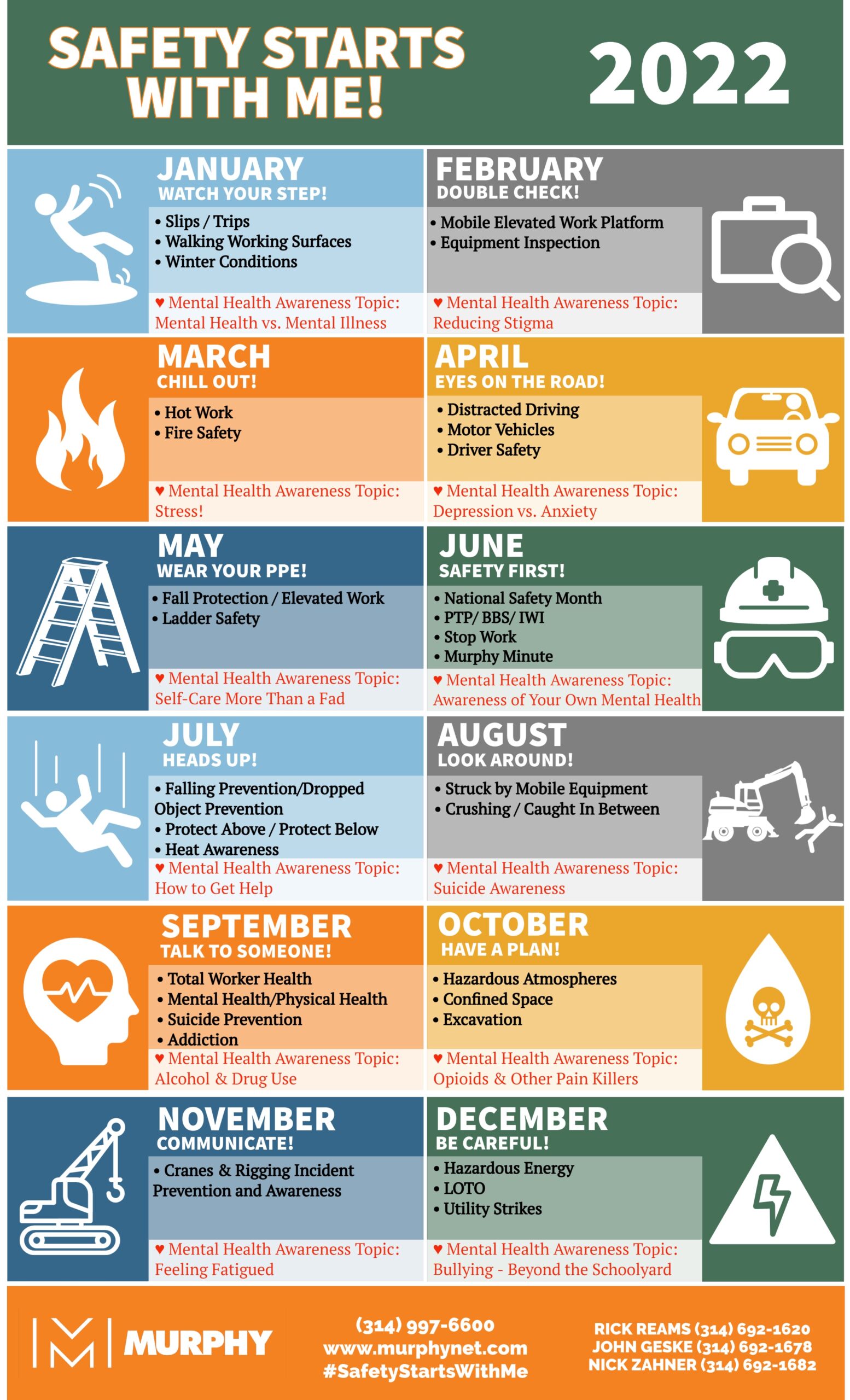 Suicide Prevention Awareness in the Construction Industry by Rick Reams ...