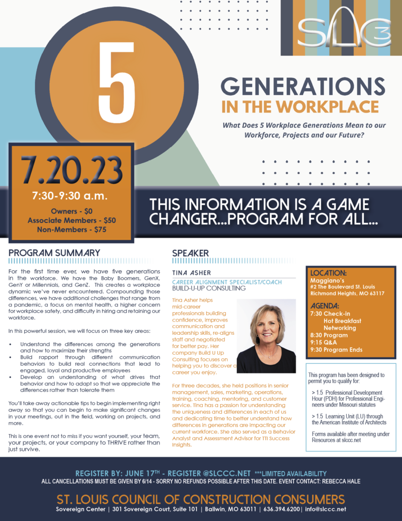 What Does 5 Generations in the Workplace Mean to our Workforce ...